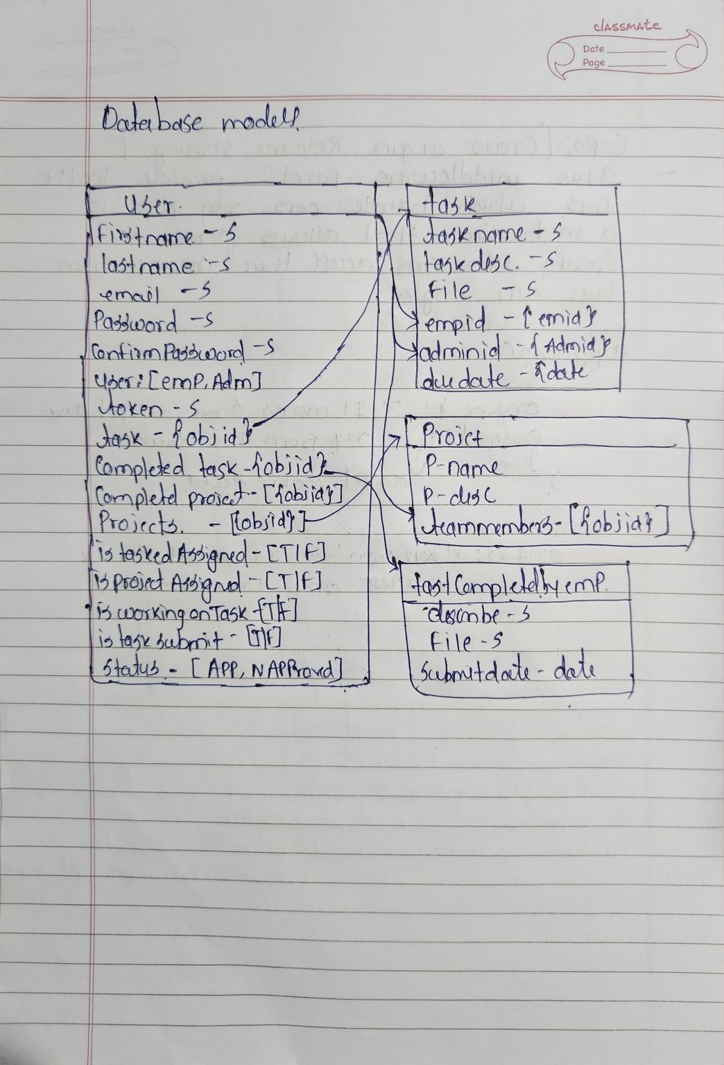 Pratham Angdikar on LinkedIn: 🚀Day 1: Starting Collaborix with Super ... Pratham Angdikar on LinkedIn: 🚀Day 1: Starting Collaborix with Super ...
