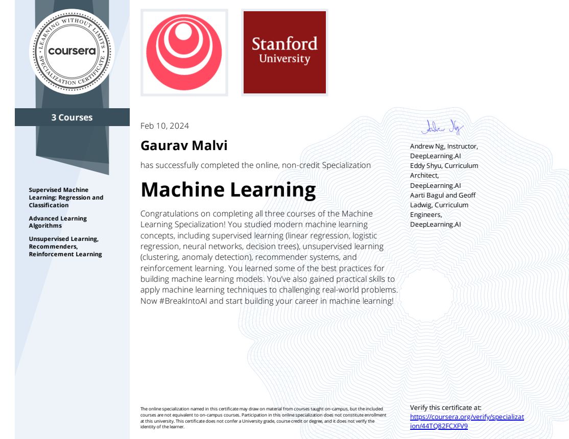 Gaurav Malvi on LinkedIn: #machinelearning #deeplearning #andrewng # ... Gaurav Malvi on LinkedIn: #machinelearning #deeplearning #andrewng # ...
