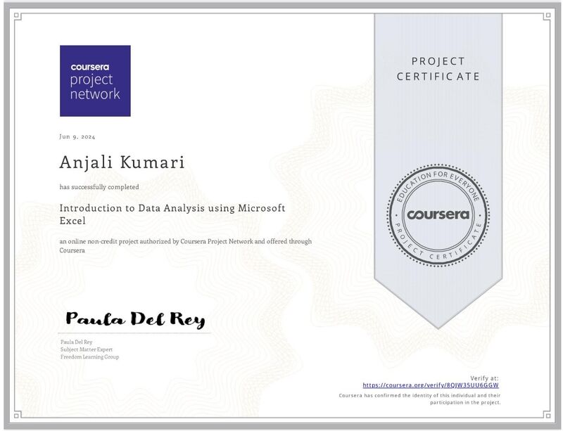 Anjali K. (Jha) on LinkedIn: #ms_excel #data_analysis #data ... Anjali K. (Jha) on LinkedIn: #ms_excel #data_analysis #data ...