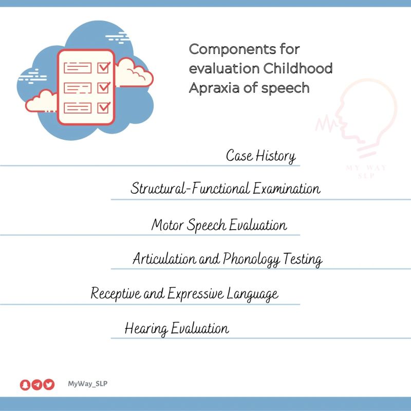 Omar Bani Mustafa on LinkedIn: #apraxia #speechassessment Omar Bani Mustafa on LinkedIn: #apraxia #speechassessment