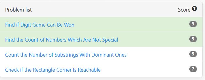 Jainivas Anandhan on LinkedIn: Today's LeetCode Weekly Contest 408 ... Jainivas Anandhan on LinkedIn: Today's LeetCode Weekly Contest 408 ...