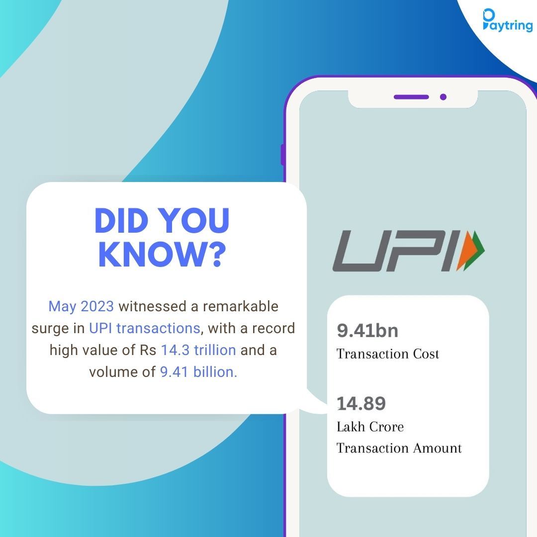 Paytring on LinkedIn: #didyouknow #upi #upitransactions #onlinepayments ... Paytring on LinkedIn: #didyouknow #upi #upitransactions #onlinepayments ...