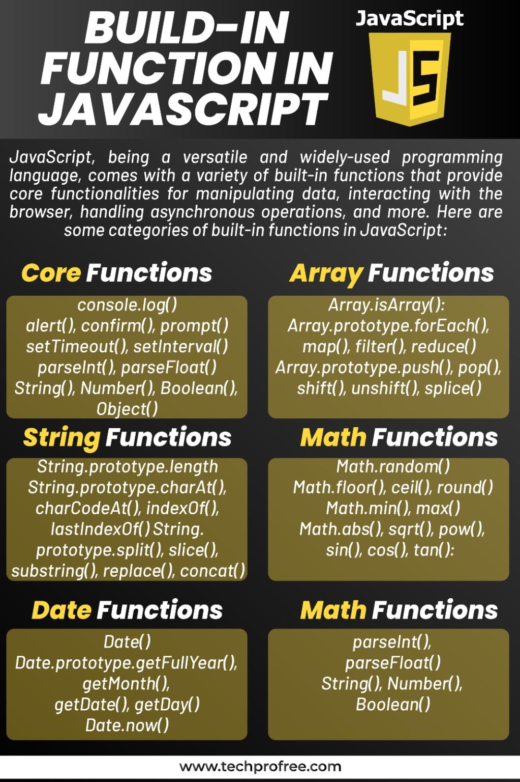 Techpro Free on LinkedIn: #javascript #function #buildinfunction # ... Techpro Free on LinkedIn: #javascript #function #buildinfunction # ...