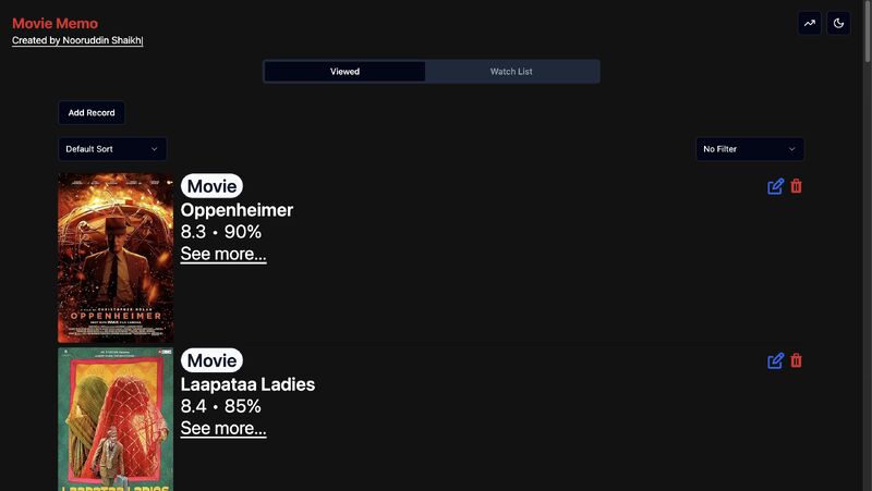 Nooruddin Shaikh on LinkedIn: #project #nextjs #movie #shadcdn #reactjs Nooruddin Shaikh on LinkedIn: #project #nextjs #movie #shadcdn #reactjs