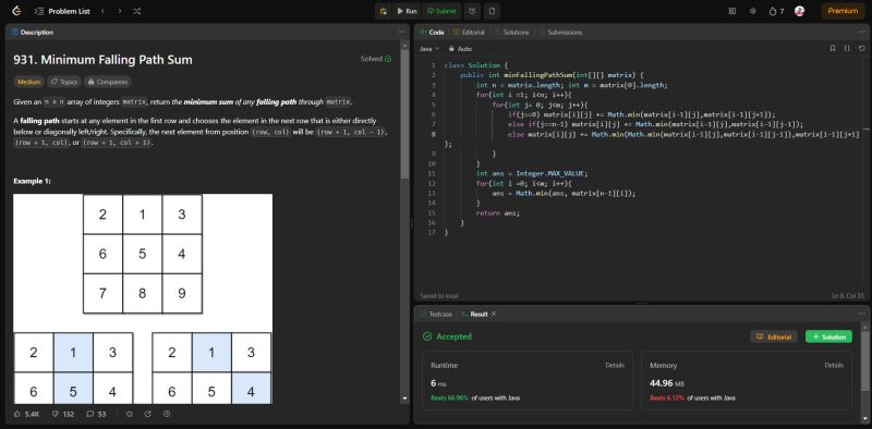 Day 15/30: Solving the Problem of Falling Path Sum | Nishant Popli ... Day 15/30: Solving the Problem of Falling Path Sum | Nishant Popli ...