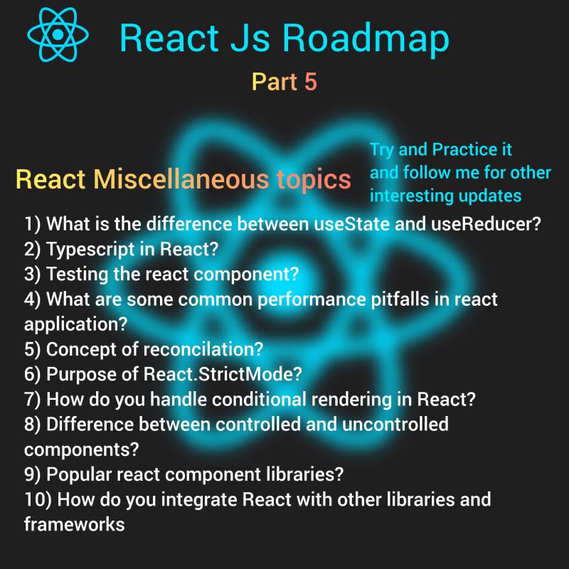 Zubair Ahmad on LinkedIn: #reactjs #mern #webdevelopment #webdesignsing ... Zubair Ahmad on LinkedIn: #reactjs #mern #webdevelopment #webdesignsing ...