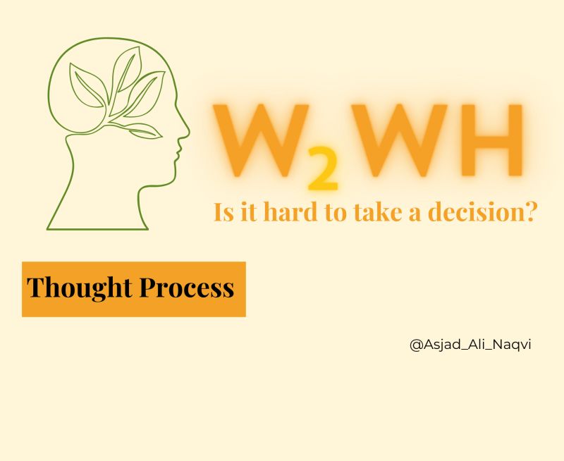 Decision-making: The W2WH model | Asjad Ali Naqvi posted on the topic ... Decision-making: The W2WH model | Asjad Ali Naqvi posted on the topic ...