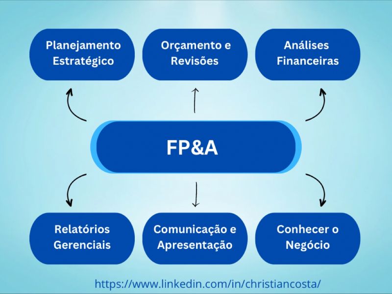 Maria Luzia Gomes Bucher no LinkedIn: Excelente conteúdo Christian ... Maria Luzia Gomes Bucher no LinkedIn: Excelente conteúdo Christian ...