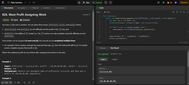Mit Desai on LinkedIn: #100daysofcode #day63 #leetcode #codingjourney # ... Mit Desai on LinkedIn: #100daysofcode #day63 #leetcode #codingjourney # ...
