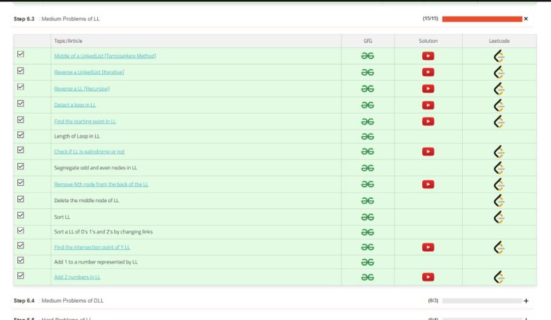Harsh Prajapati on LinkedIn: #github #leetcode #sde #codingpractices # ... Harsh Prajapati on LinkedIn: #github #leetcode #sde #codingpractices # ...