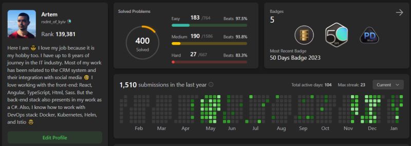 Artem Avanesian on LinkedIn: #leetcode Artem Avanesian on LinkedIn: #leetcode