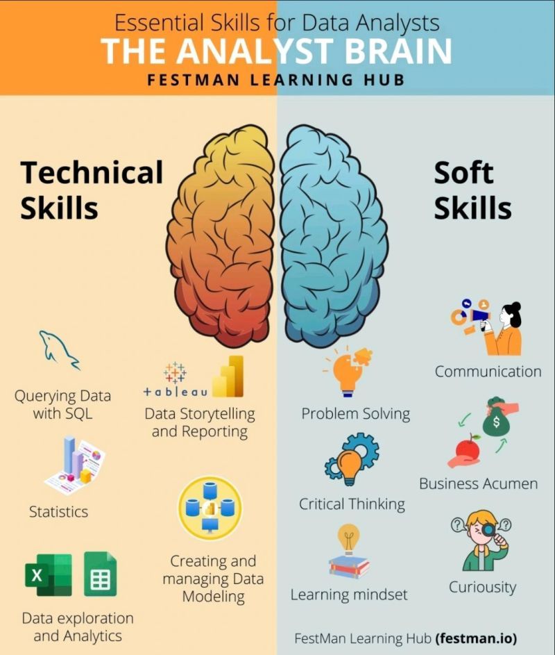 Siddhesh Kumbhar on LinkedIn: #python #machinelearning #bigdata # ... Siddhesh Kumbhar on LinkedIn: #python #machinelearning #bigdata # ...