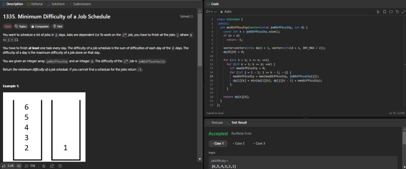 Rohan Wetal on LinkedIn: #connections #100daysofcode #leetcode # ... Rohan Wetal on LinkedIn: #connections #100daysofcode #leetcode # ...