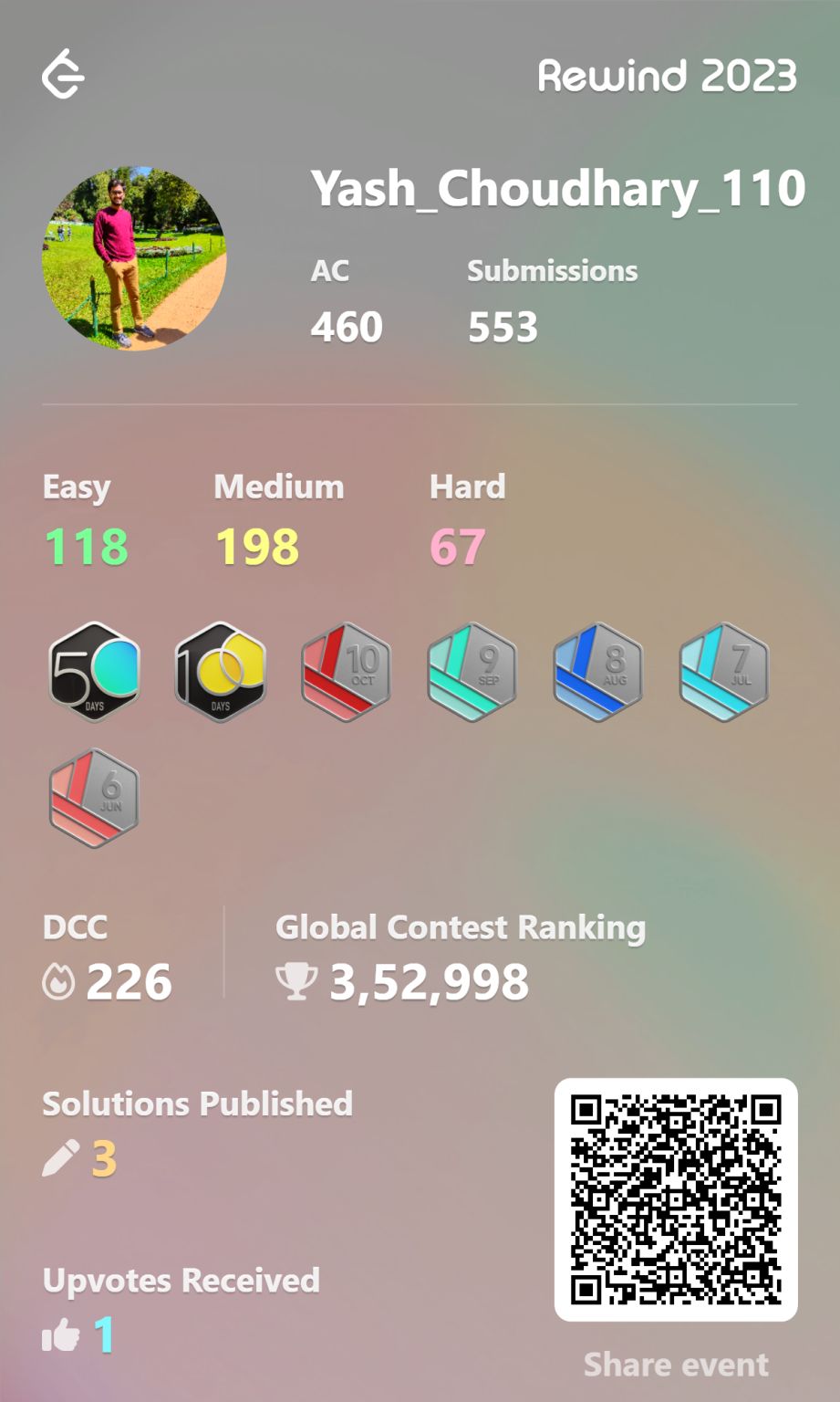 Yash Choudhary on LinkedIn: #leetcode #100daysofcode #programming #rewind Yash Choudhary on LinkedIn: #leetcode #100daysofcode #programming #rewind
