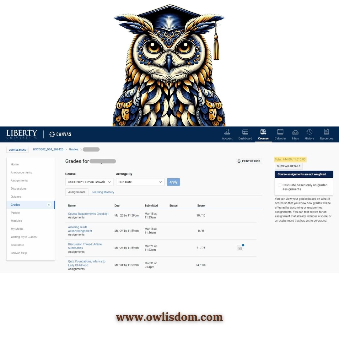 Owlisdom on LinkedIn: #owlisdom #studentsuccess #onlineeducation # ... Owlisdom on LinkedIn: #owlisdom #studentsuccess #onlineeducation # ...