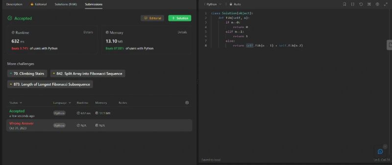 Yash Shrivastava on LinkedIn: #day3 #edslash #pythonprogramming #coding ... Yash Shrivastava on LinkedIn: #day3 #edslash #pythonprogramming #coding ...