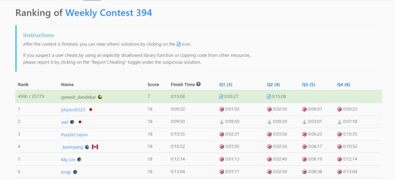 Ganesh Dandekar on LinkedIn: #leetcode #coding #problemsolving #contest ... Ganesh Dandekar on LinkedIn: #leetcode #coding #problemsolving #contest ...