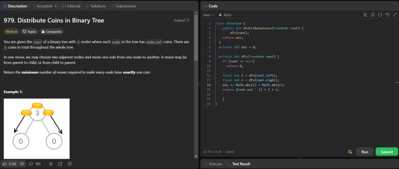 Day 32 of LeetCode Coding Challenge | Mit Desai posted on the topic ... Day 32 of LeetCode Coding Challenge | Mit Desai posted on the topic ...