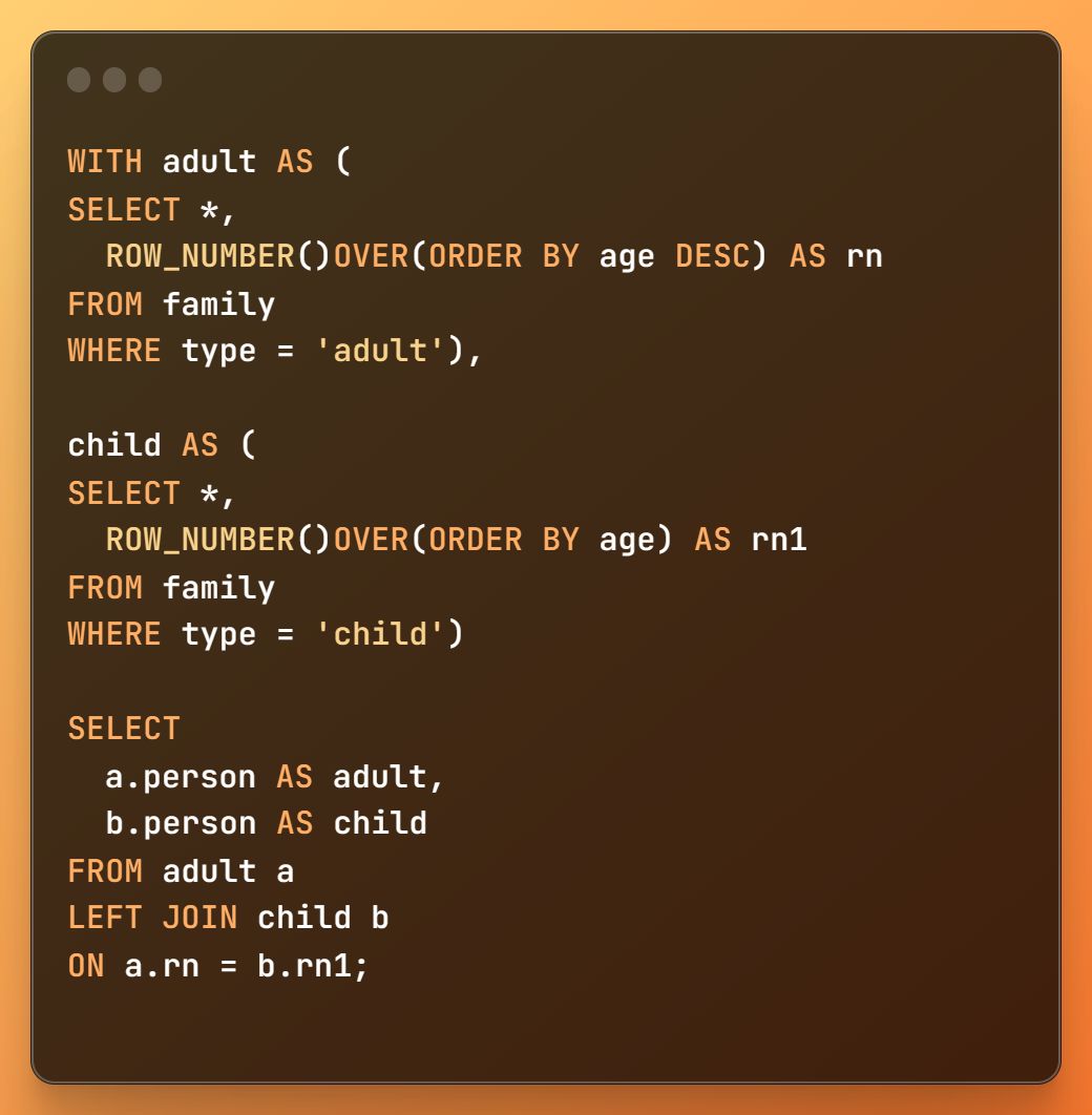 Saurav Vaish on LinkedIn: #sql #sqldeveloper #sqlqueries #sqljobs # ... Saurav Vaish on LinkedIn: #sql #sqldeveloper #sqlqueries #sqljobs # ...