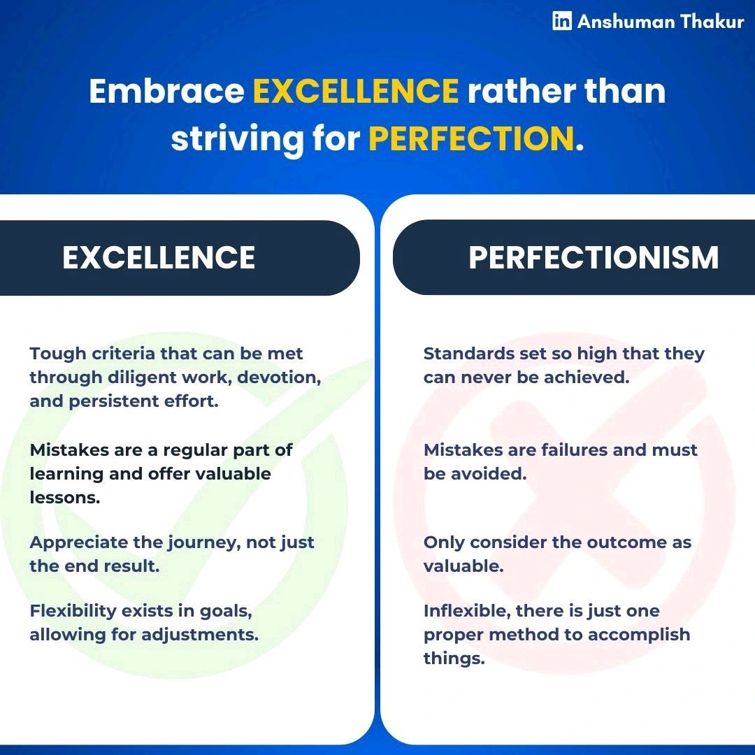 Anshuman Thakur on LinkedIn: Excellence vs. Perfectionism: The ... Anshuman Thakur on LinkedIn: Excellence vs. Perfectionism: The ...