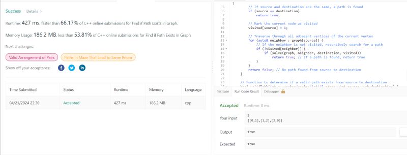 ARPITKUMAR MISHRA on LinkedIn: #codingchallenge #leetcode #day47 # ... ARPITKUMAR MISHRA on LinkedIn: #codingchallenge #leetcode #day47 # ...