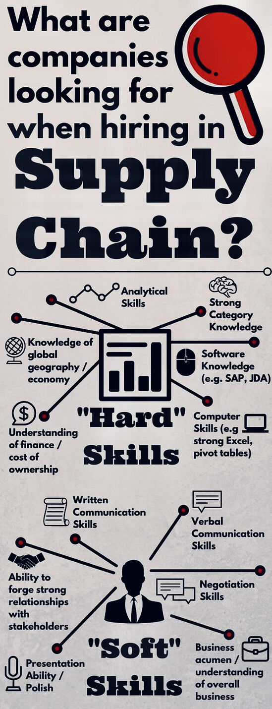 Hafiz Muhammad Arshad Mahmood posted on LinkedIn Hafiz Muhammad Arshad Mahmood posted on LinkedIn