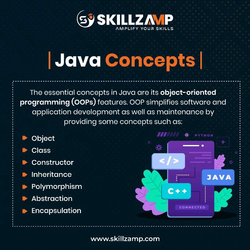 SkillzAmp on LinkedIn: #java #coding #programming #tech #learncoding # ... SkillzAmp on LinkedIn: #java #coding #programming #tech #learncoding # ...