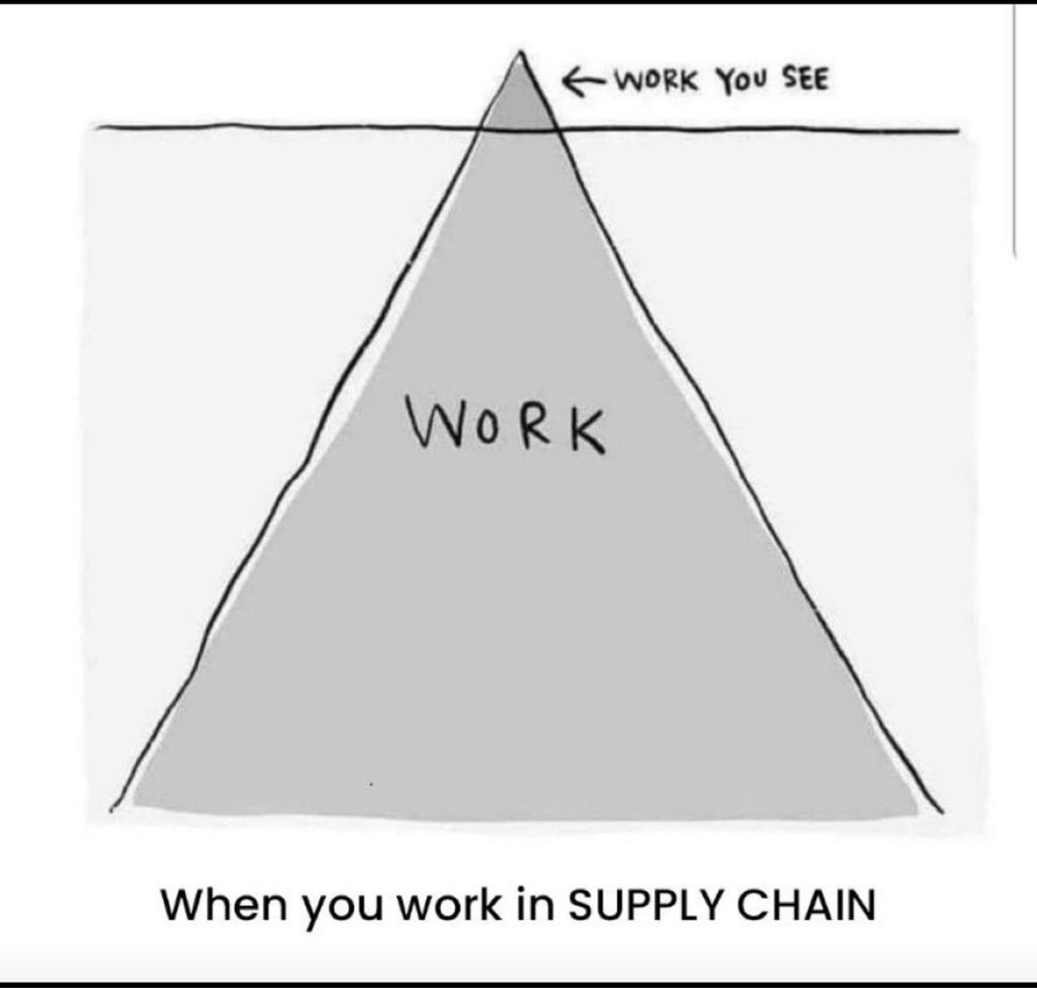 Abhishek Gupta on LinkedIn: #reality Abhishek Gupta on LinkedIn: #reality