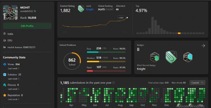 Mohit . on LinkedIn: #cp #dsa #striver #consistency #dedication # ... Mohit . on LinkedIn: #cp #dsa #striver #consistency #dedication # ...