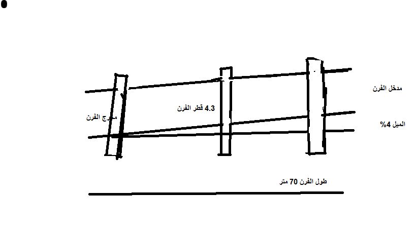Mohamed Hassan posted on LinkedIn Mohamed Hassan posted on LinkedIn