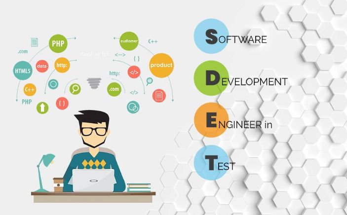 Deoshree Nimje on LinkedIn: #sdet #programming #testautomationtools # ... Deoshree Nimje on LinkedIn: #sdet #programming #testautomationtools # ...