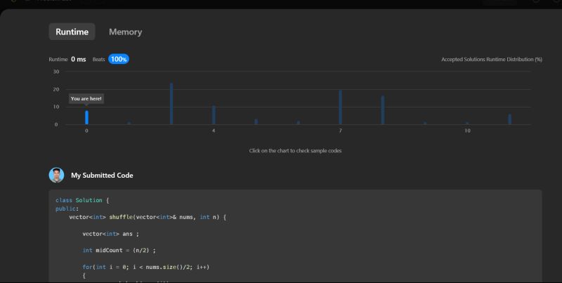 Ankesh Kumar Pandey on LinkedIn: #leetcode #problemsolving # ... Ankesh Kumar Pandey on LinkedIn: #leetcode #problemsolving # ...