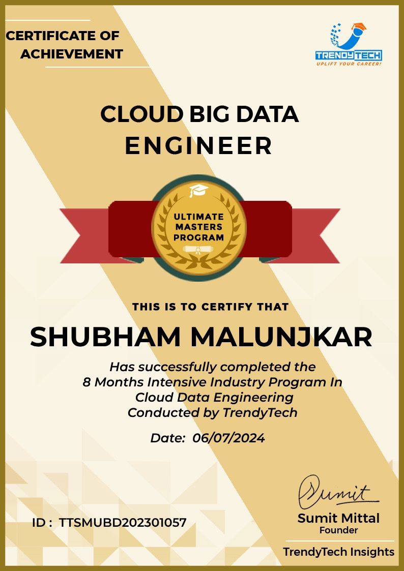 Shubham Malunjkar on LinkedIn: Mastering Big Data is certainly not an ... Shubham Malunjkar on LinkedIn: Mastering Big Data is certainly not an ...