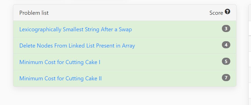 Suman Bera on LinkedIn: #cp #cpp #leetcode #codeforces # ... Suman Bera on LinkedIn: #cp #cpp #leetcode #codeforces # ...