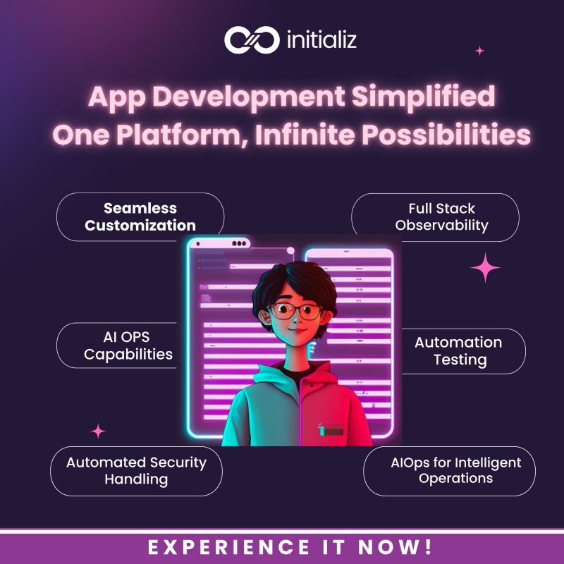 initializ on LinkedIn: #applicationdevelopment #observability # ... initializ on LinkedIn: #applicationdevelopment #observability # ...