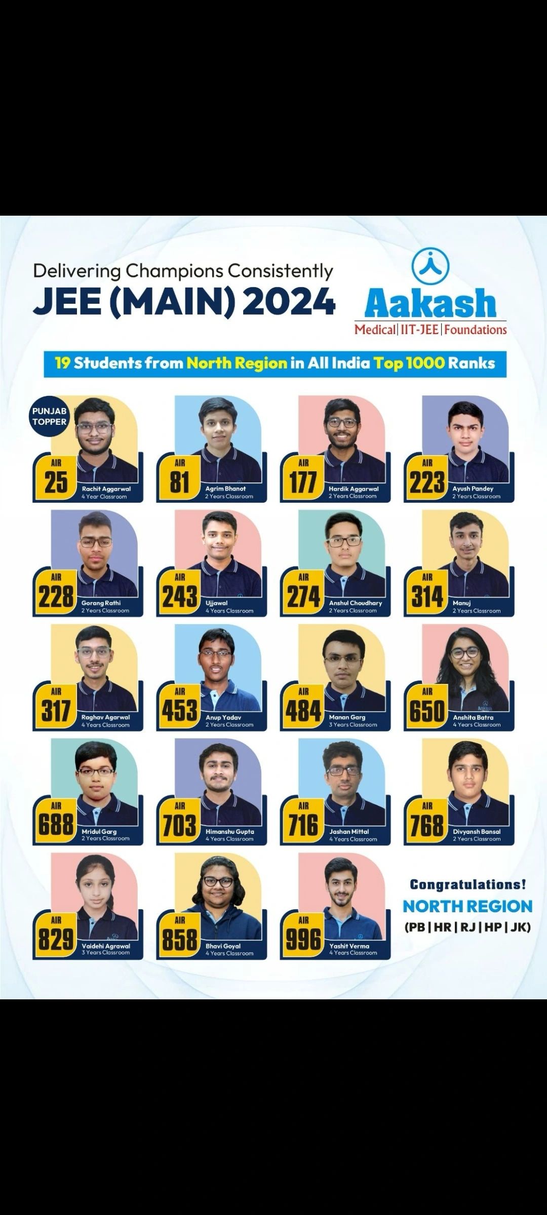 Abhishek Singh Rathore on LinkedIn: Aakash North Region *JEE Main 2024 ... Abhishek Singh Rathore on LinkedIn: Aakash North Region *JEE Main 2024 ...