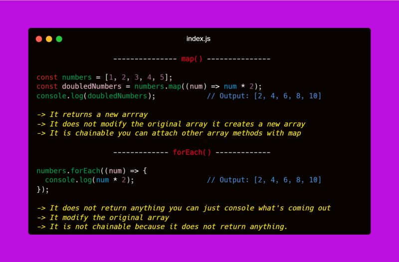 Pushpesh Sharma on LinkedIn: #javascript #reactjs #webdevelopment # ... Pushpesh Sharma on LinkedIn: #javascript #reactjs #webdevelopment # ...