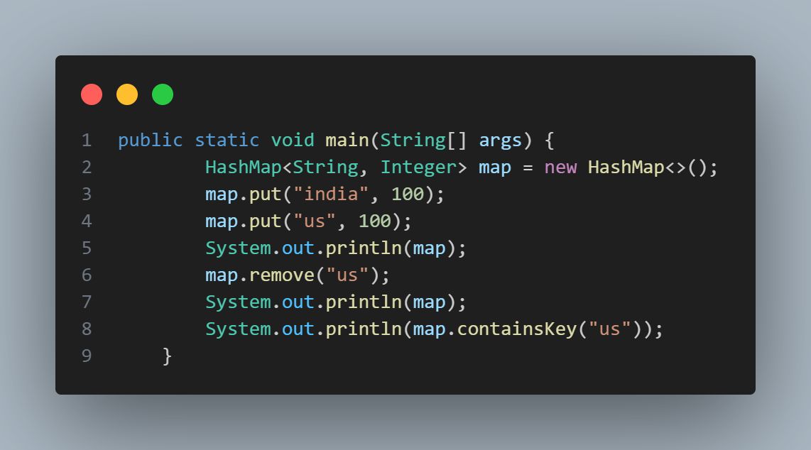 Pranav Dhekane on LinkedIn: #100daysofcode #java #codingjourney #day36 ... Pranav Dhekane on LinkedIn: #100daysofcode #java #codingjourney #day36 ...