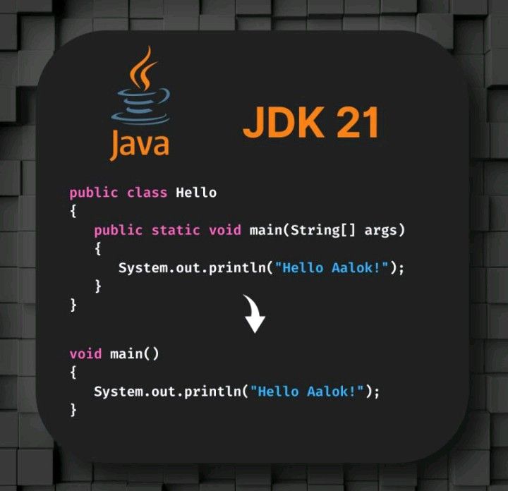 Hafiz Mannan Siddiqui on LinkedIn: #java Hafiz Mannan Siddiqui on LinkedIn: #java