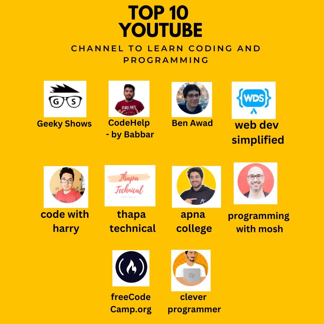 Ahmed Raza ⭐ Frontend Developer on LinkedIn: #coding #codewithharry # ... Ahmed Raza ⭐ Frontend Developer on LinkedIn: #coding #codewithharry # ...