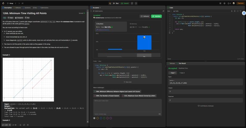 shubhek kumar on LinkedIn: #leetcode #100daychallenge #coding # ... shubhek kumar on LinkedIn: #leetcode #100daychallenge #coding # ...