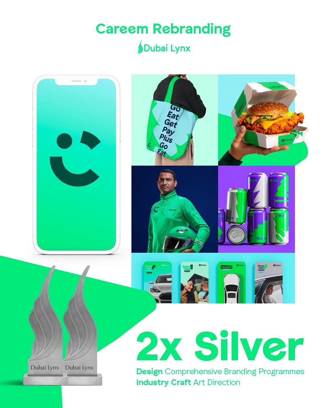 Muhammad Ali Zia on LinkedIn: #careem Muhammad Ali Zia on LinkedIn: #careem
