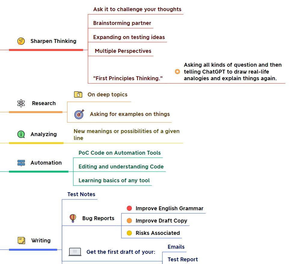 Armaan Pinjari posted on LinkedIn Armaan Pinjari posted on LinkedIn