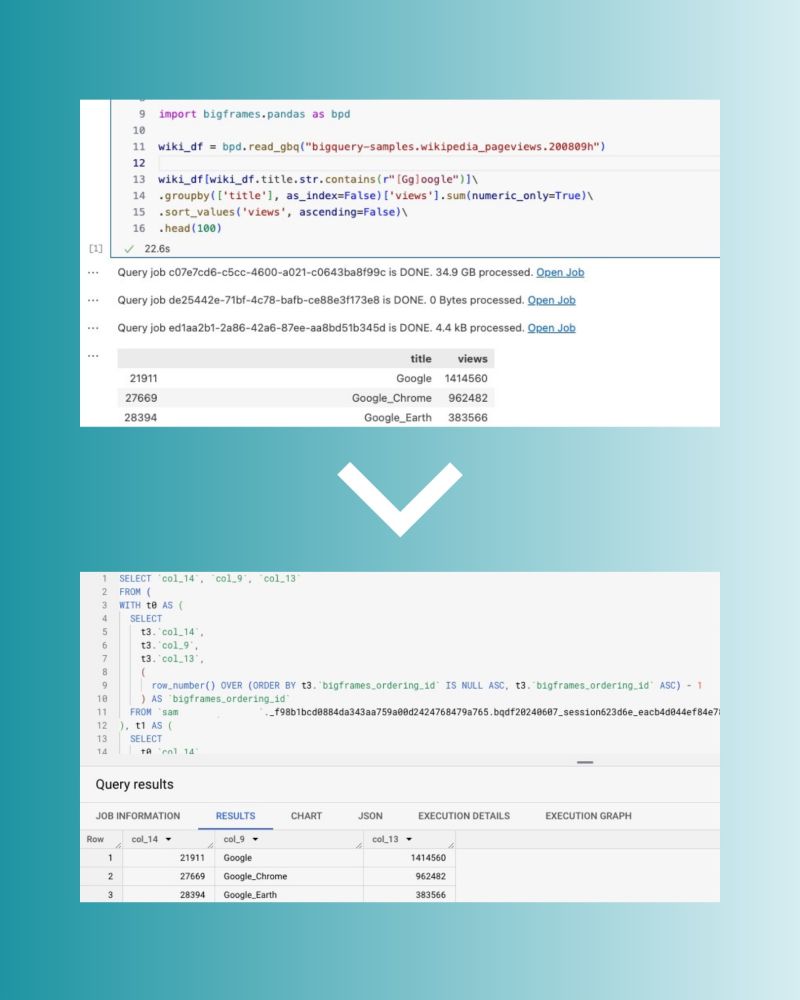 Samuel Kožuch on LinkedIn: #bigquery #python #pandas Samuel Kožuch on LinkedIn: #bigquery #python #pandas