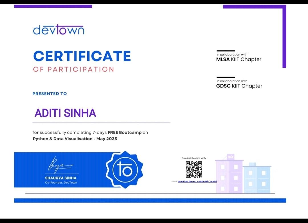 Aditi Sinha on LinkedIn: #devtown #python #data #google #microsoft # ... Aditi Sinha on LinkedIn: #devtown #python #data #google #microsoft # ...