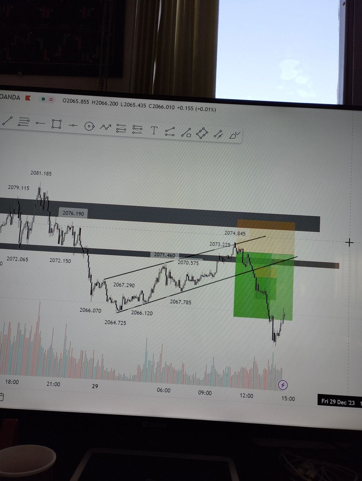 amir moty on LinkedIn: today XAUUSD 5min good luck 🤞 amir moty on LinkedIn: today XAUUSD 5min good luck 🤞