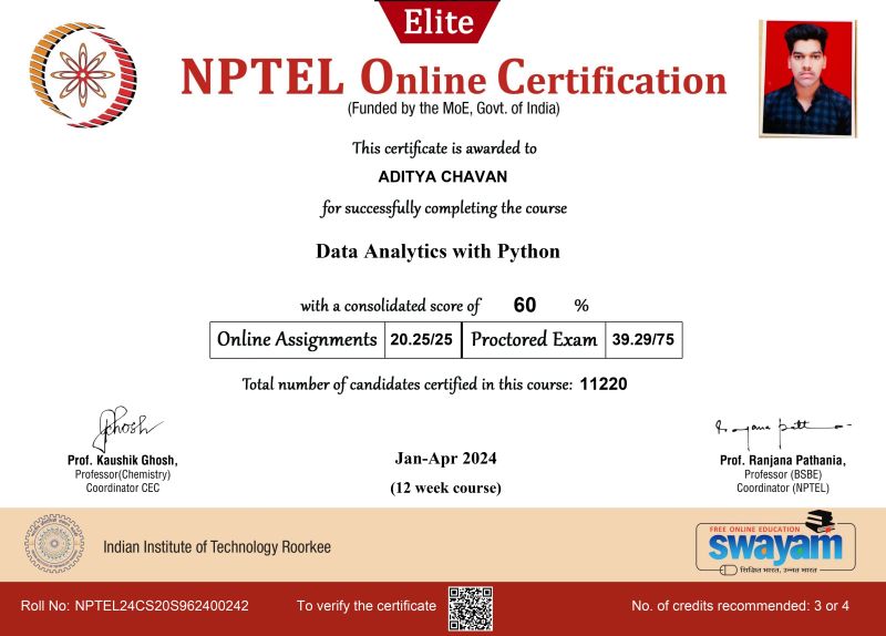 Aditya Chavan on LinkedIn: #python #dataanalytics #sql # ... Aditya Chavan on LinkedIn: #python #dataanalytics #sql # ...