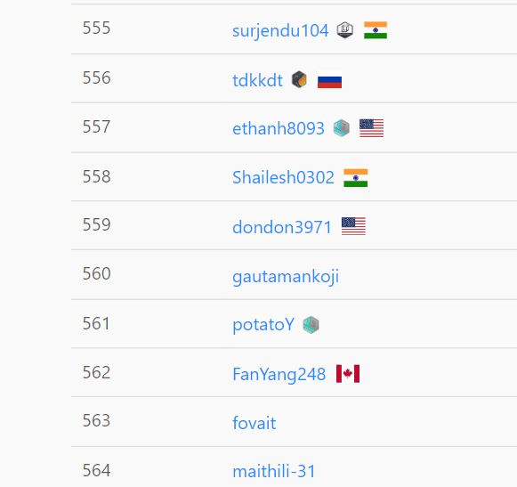 Shailesh . on LinkedIn: #leetcode #biweeklycontest #rank558 # ... Shailesh . on LinkedIn: #leetcode #biweeklycontest #rank558 # ...
