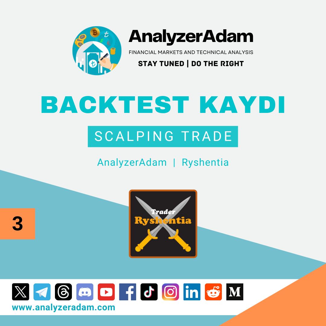 AnalyzerAdam on LinkedIn: Ryshentia ile FVG ve IFVG Backtest Uygulaması ... AnalyzerAdam on LinkedIn: Ryshentia ile FVG ve IFVG Backtest Uygulaması ...