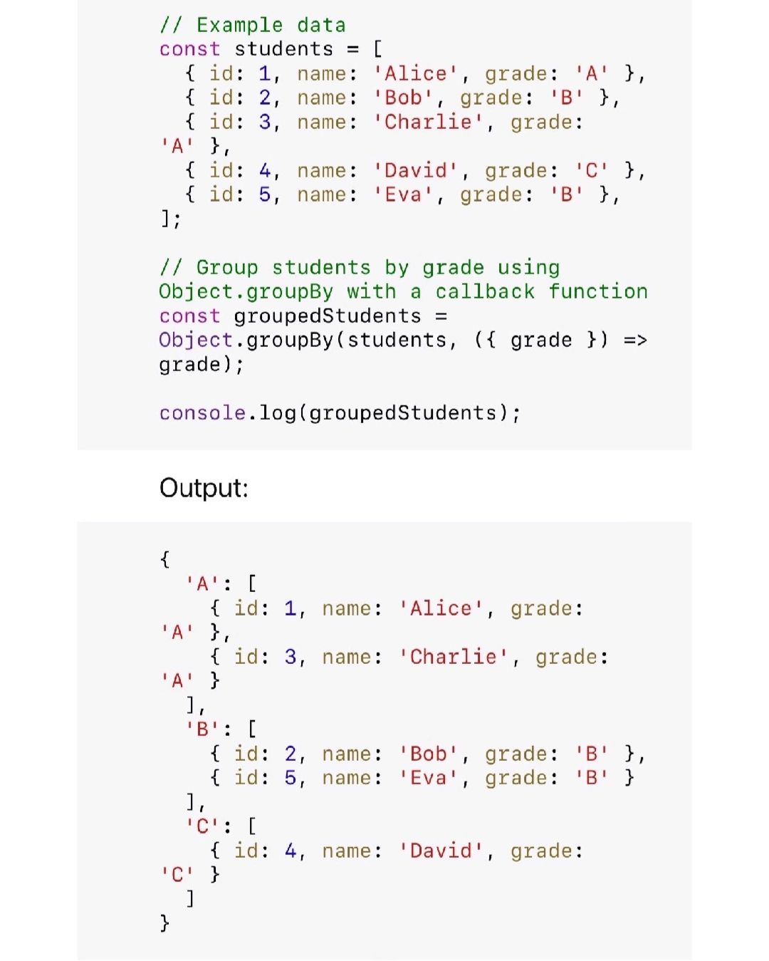 JavaScript developers: new methods for grouping data | Rahul Choudhary ... JavaScript developers: new methods for grouping data | Rahul Choudhary ...